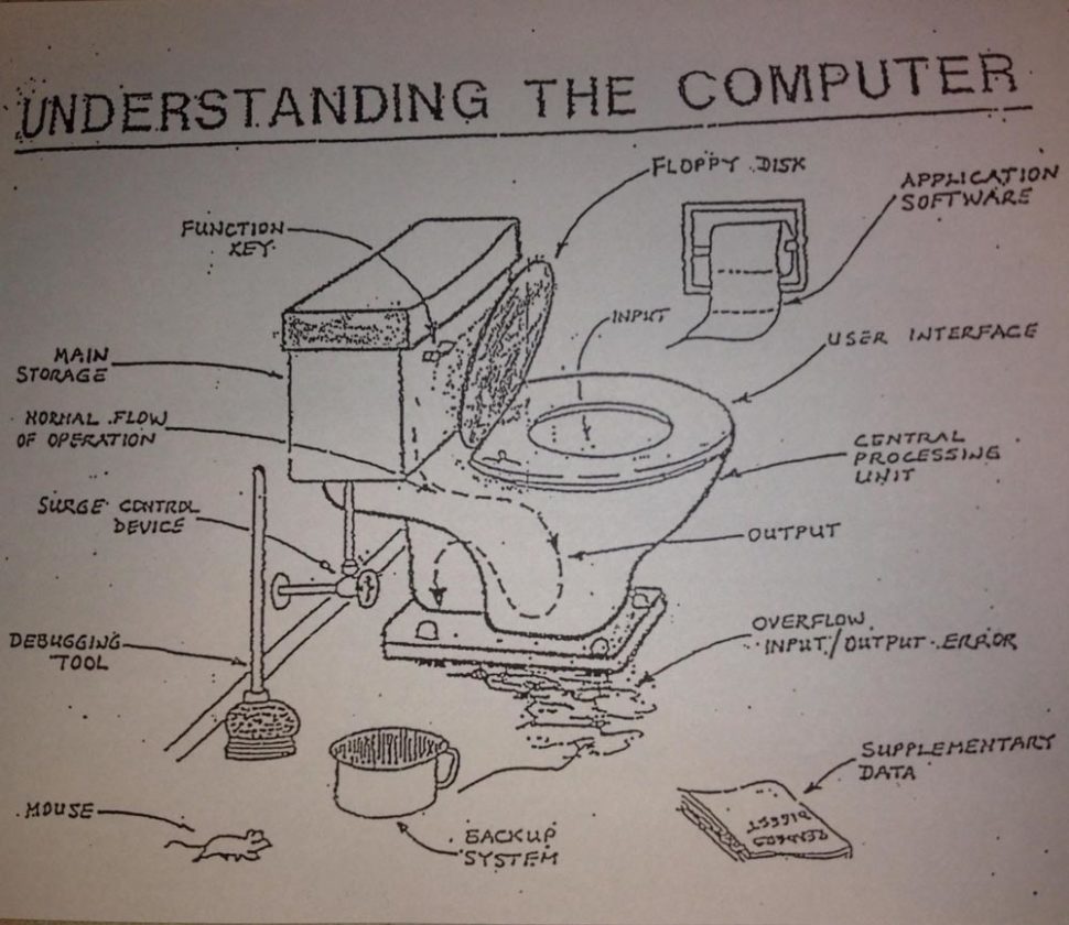 Found this hanging in the IT office at work | Odd Stuff Magazine