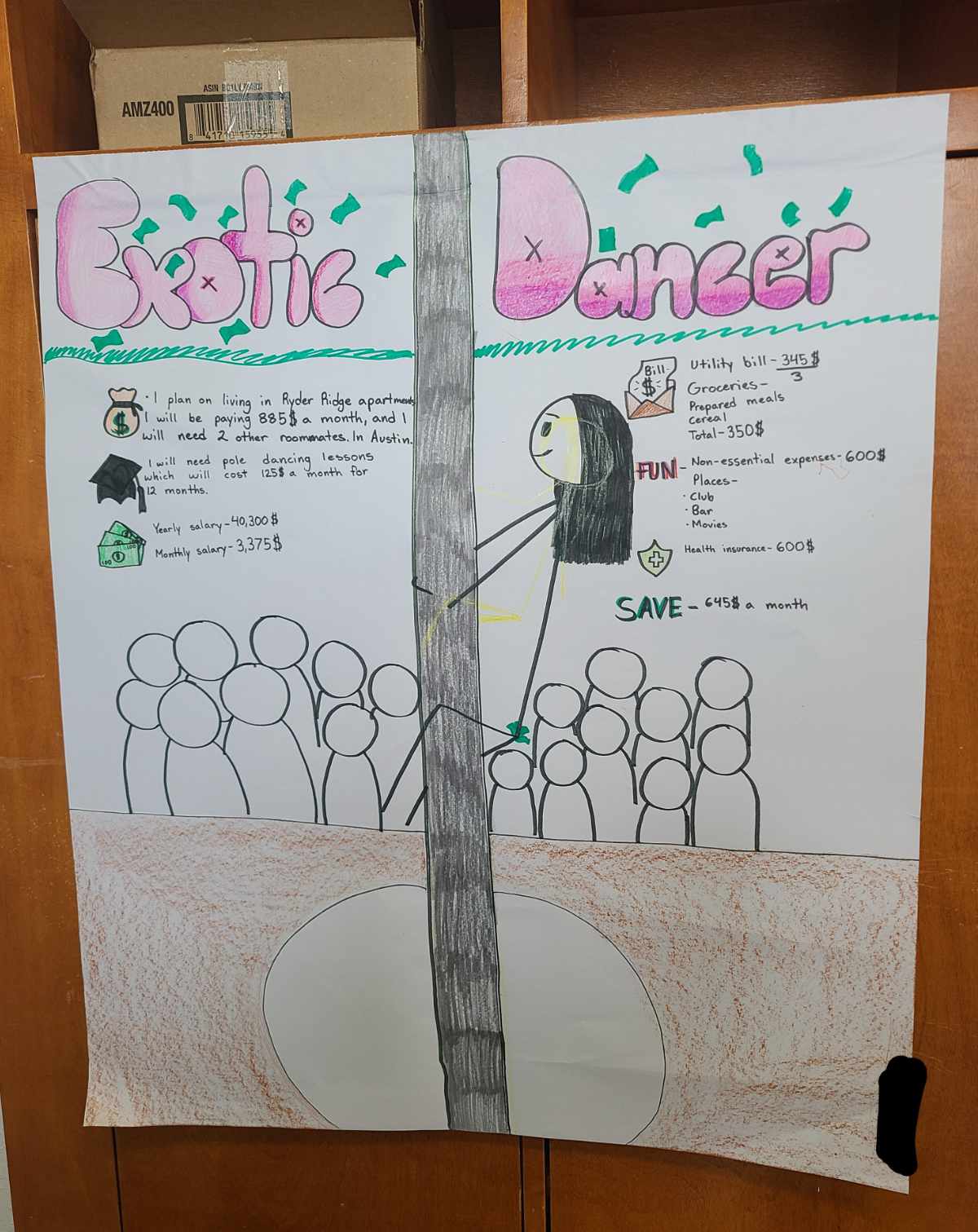 This is what one of my students turned in for her career/budget project ...